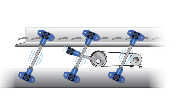 RunRight® Oscillating Mounts - Lovejoy - a Timken company